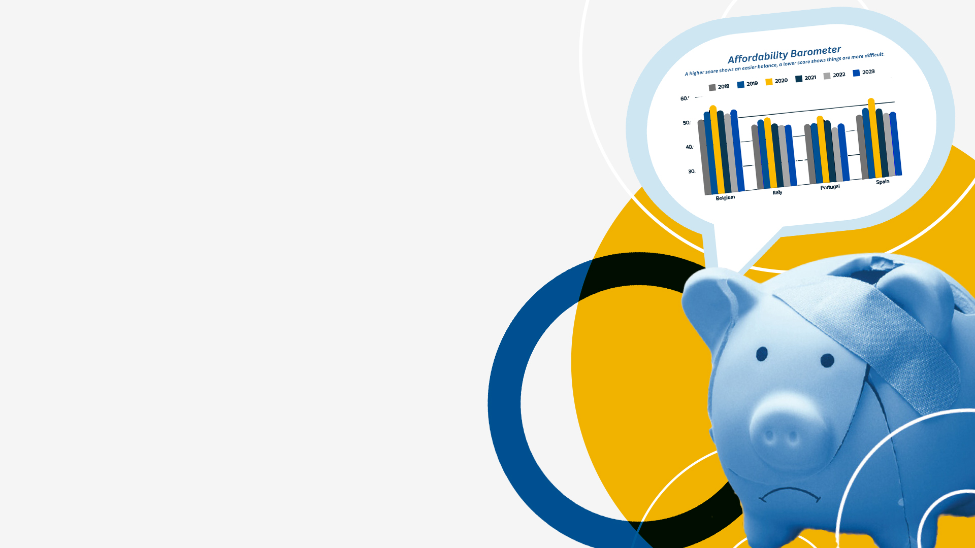 Euroconsumers - Empower people, improve the market.